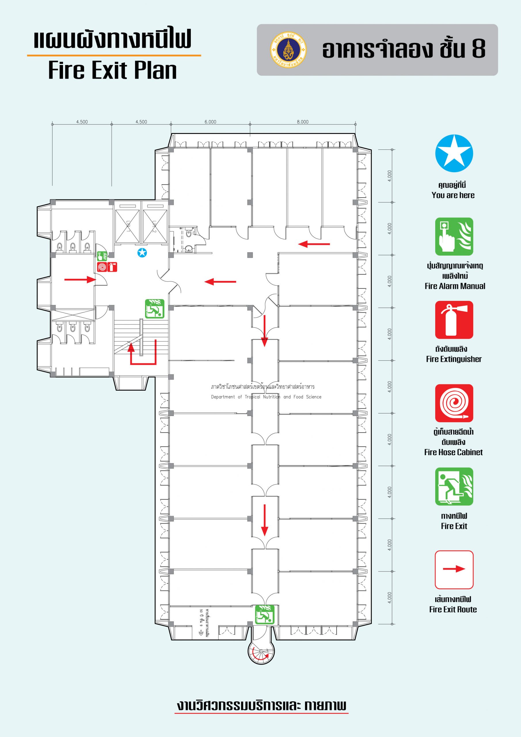 RM Fire Escape - TropMed Quality Development